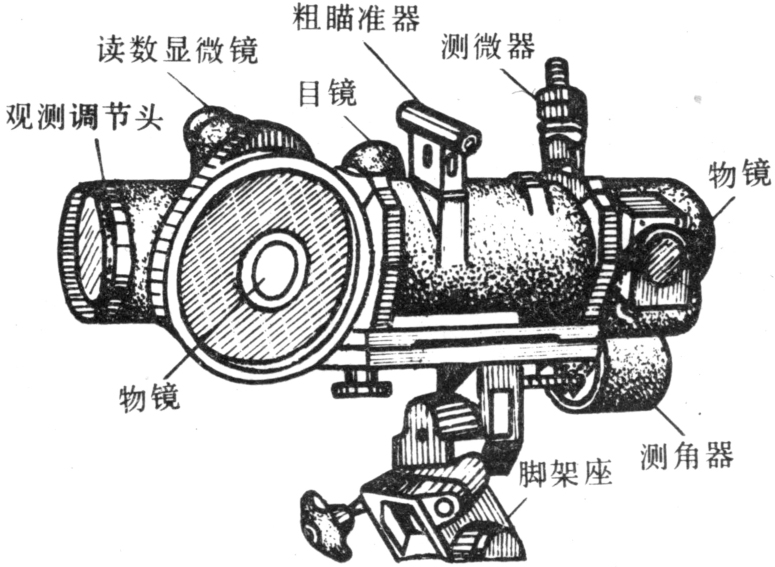 光学测树仪-智汇三农