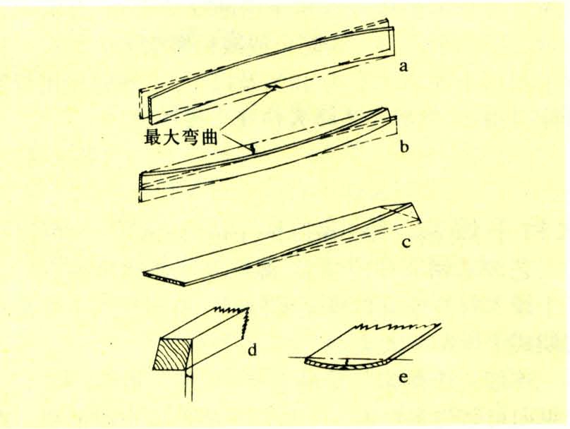 木材翘曲木材大山谷图库