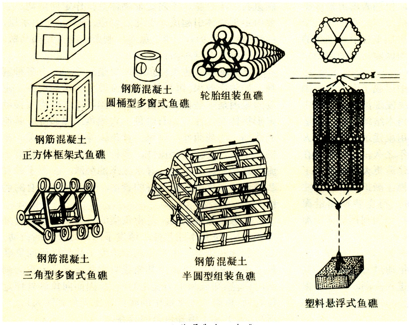 人工鱼礁-智汇三农